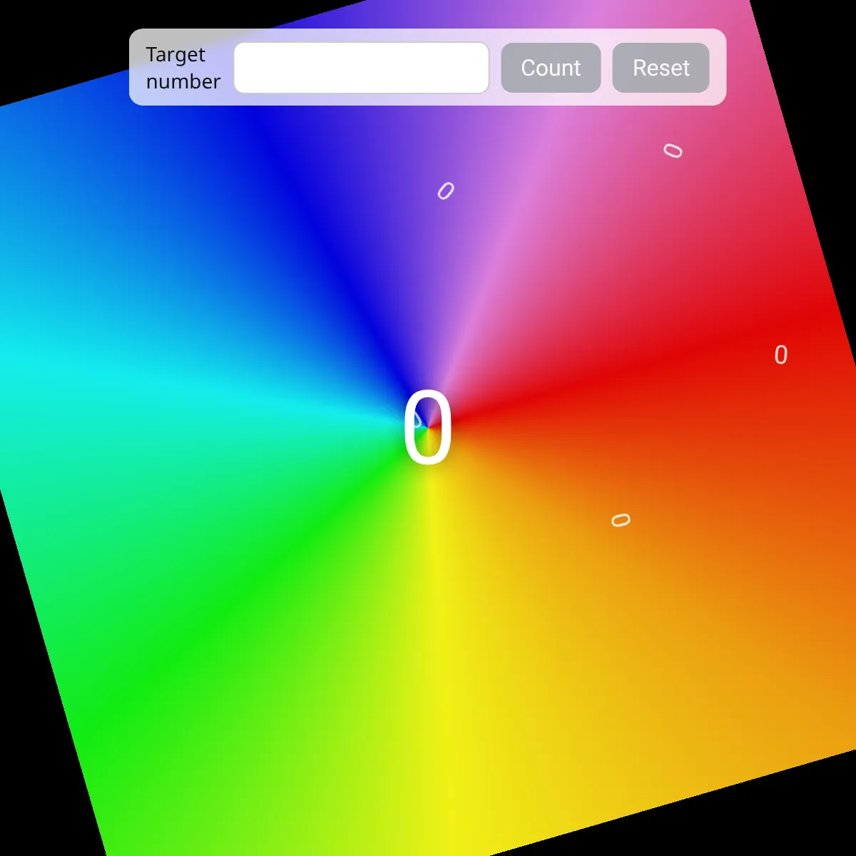 2D Counting Experiment