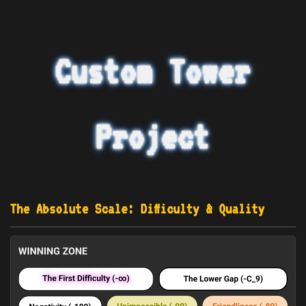 Custom Tower Project